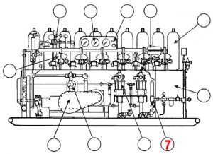 Main Components of Surface Hydraulic Unit for BOP (Koomey Unit) Quiz ...