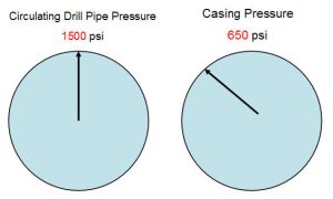 Driller's Method Quiz | Well Control Quiz Online - Test Your Well ...