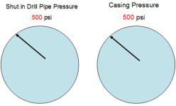 Driller's Method Quiz | Well Control Quiz Online - Test Your Well ...