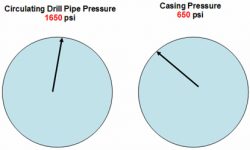 Driller's Method Quiz | Well Control Quiz Online - Test Your Well ...